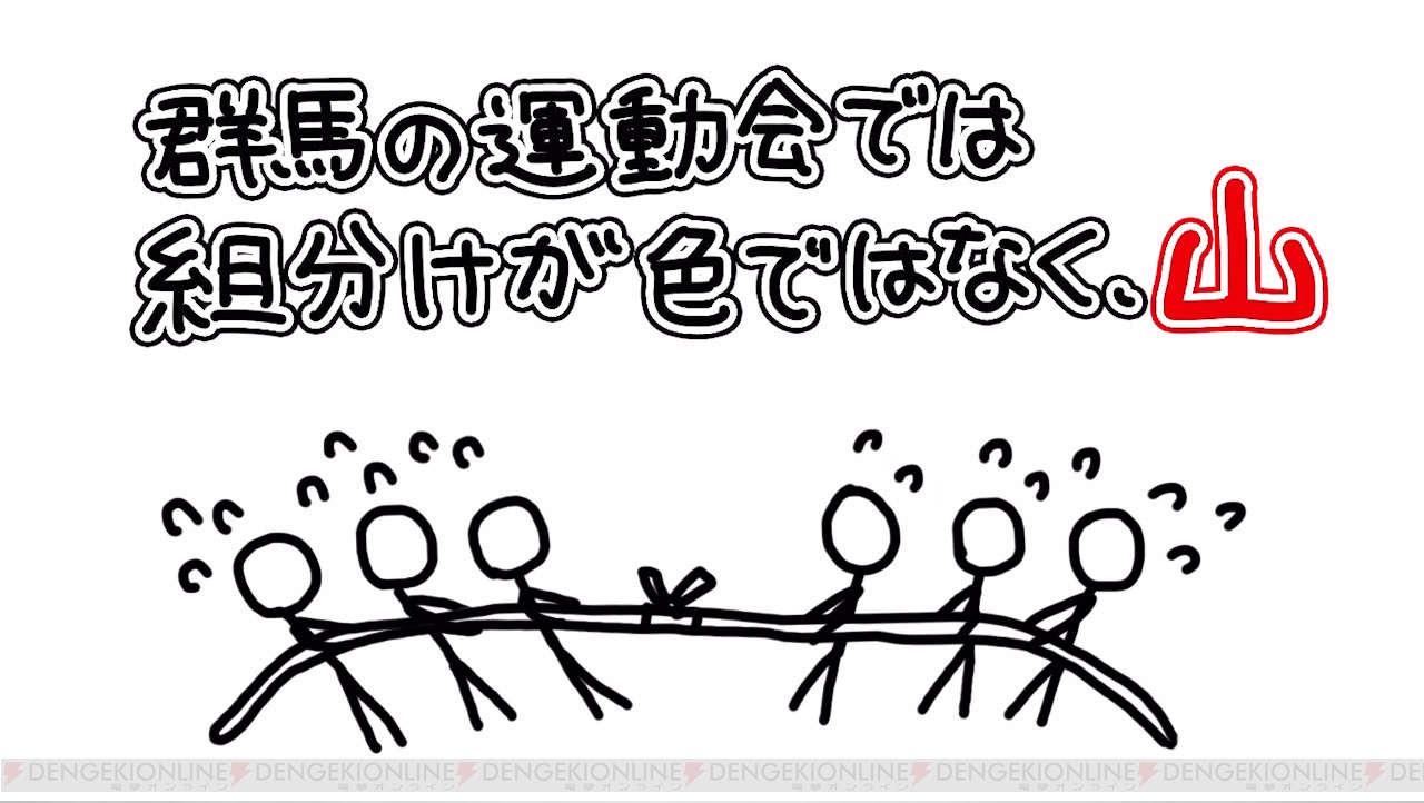3DSぐんまのやぼうぐんまずかん動画の第2弾が登場 群馬県は運動会の組み分けを山で行う 電撃オンライン