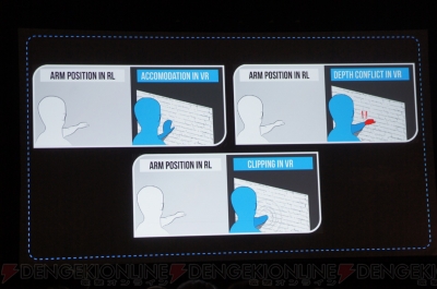 【GDC 2014】ソニーの新型VRシステム『Project Morpheus』があれば誰でも火星に行ける!? 驚くべきその構想とは ...