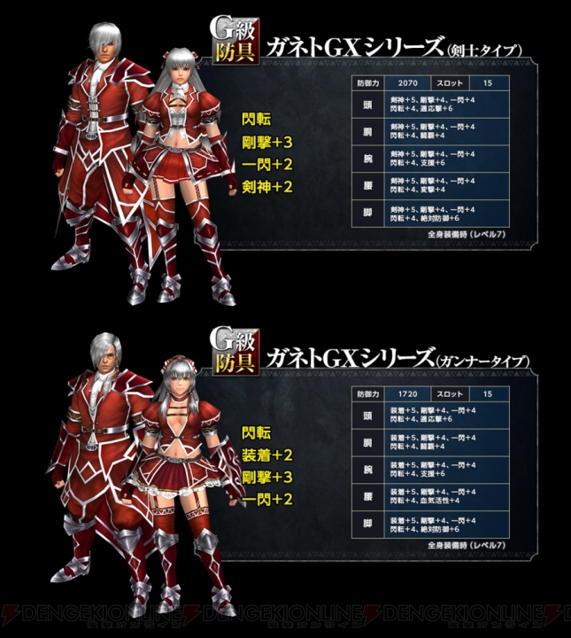 『MHF-G』新スキル“氷界創生”を持つ始種防具トアシリーズや、強力なガネトGXシリーズの情報が公開 - 電撃オンライン