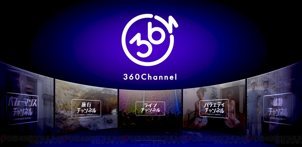 360度全方位自由に視点を動かせる動画が楽しめる新サービス『360Channel』発表！ - 電撃オンライン